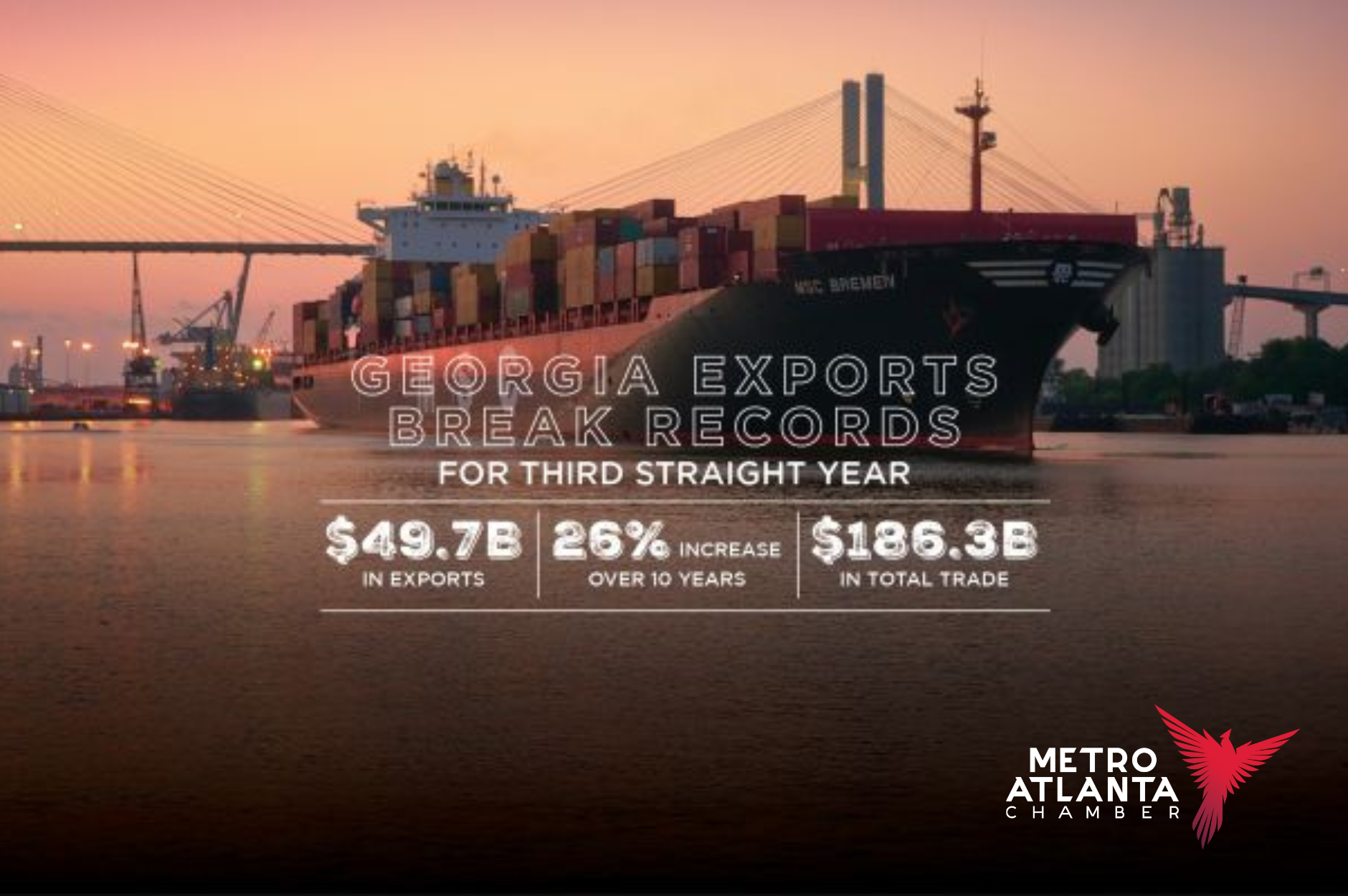 State of Georgia Breaks Export Records for Third Straight Year - Metro ...